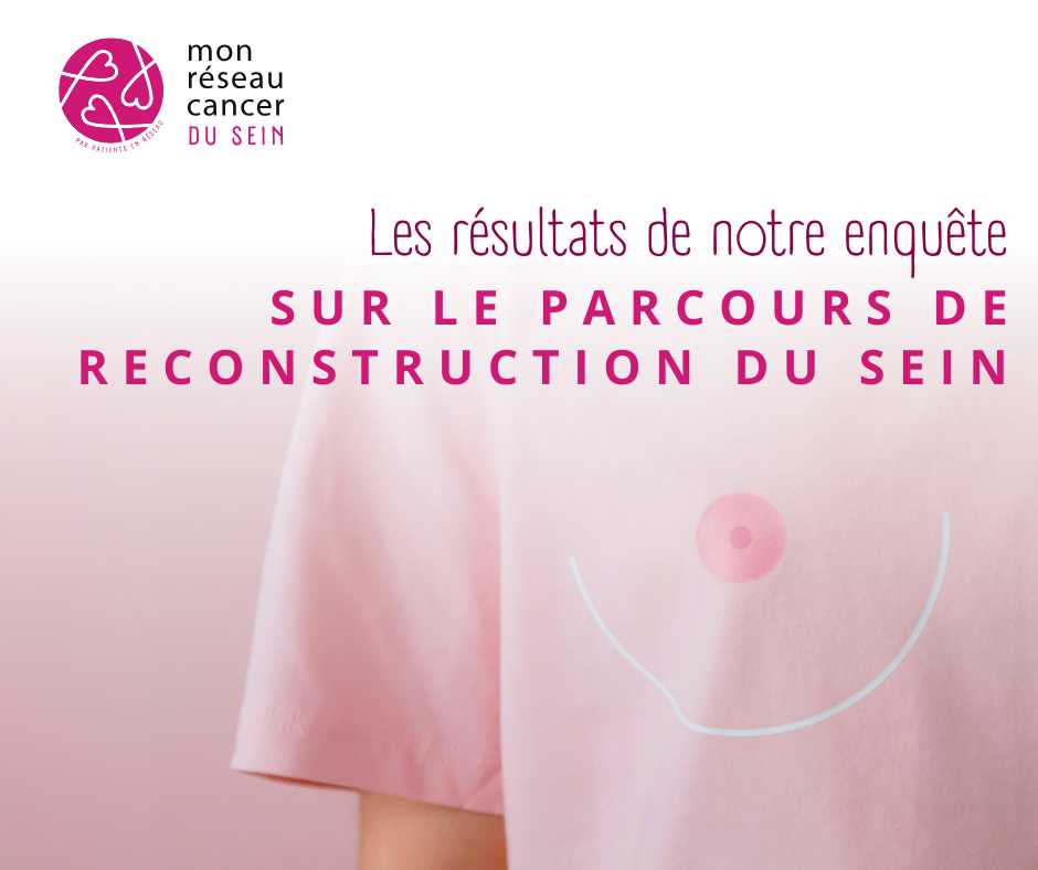Parcours de reconstruction du sein, Plaque aréolo-mamelonnaire (PAM) et ...